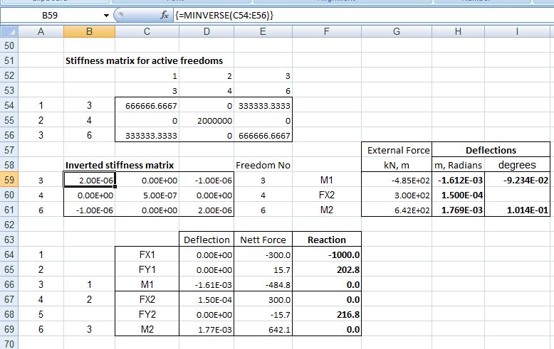 Frame Analysis with Excel 1 – Single beam | Newton Excel Bach, not ...
