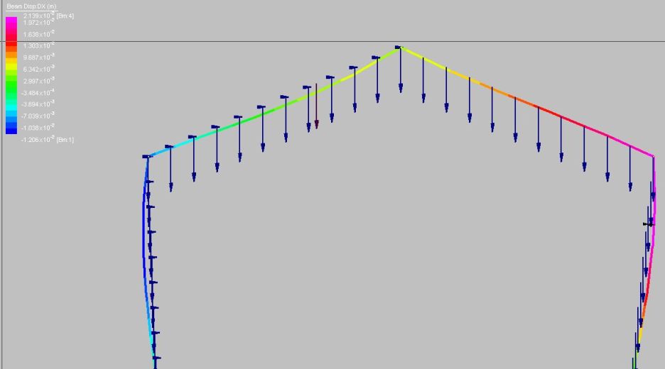 Frame Analysis with Excel – 3, Continuous beam or frame | Newton Excel ...