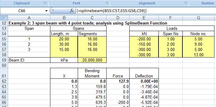 Continuous beam analysis with cubic splines | Newton Excel Bach, not (just) an Excel Blog