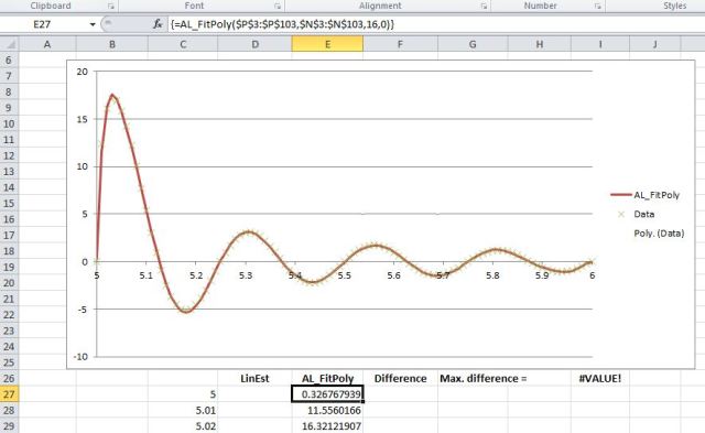Fitting high order polynomials | Newton Excel Bach, not (just) an Excel ...