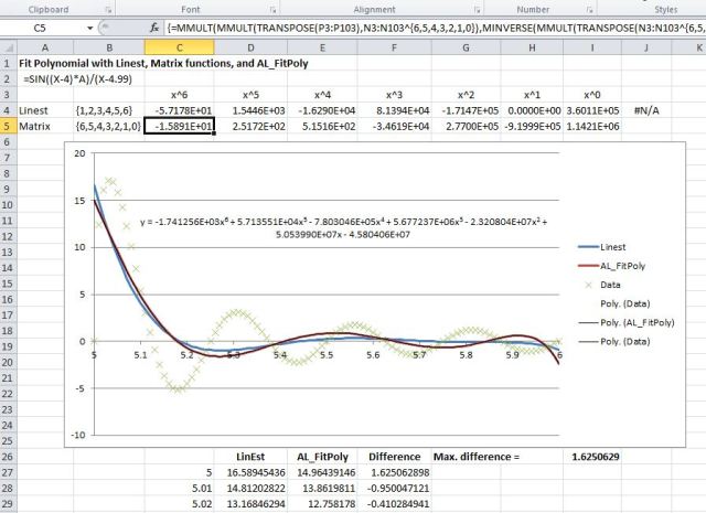 Fitting high order polynomials | Newton Excel Bach, not (just) an Excel ...