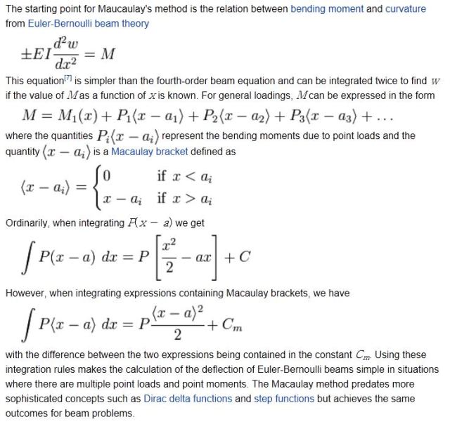 Beam actions and deflections by Macaulay’s Method | Newton Excel Bach, not (just) an Excel Blog