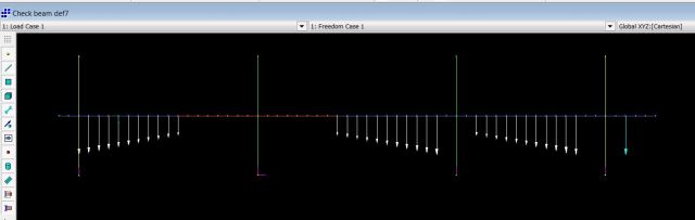 Continuous Beams With Spring Supports by Macaulay’s Method | Newton Excel Bach, not (just) an ...