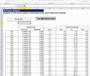 Using Frame4 for truss analysis | Newton Excel Bach, not (just) an ...