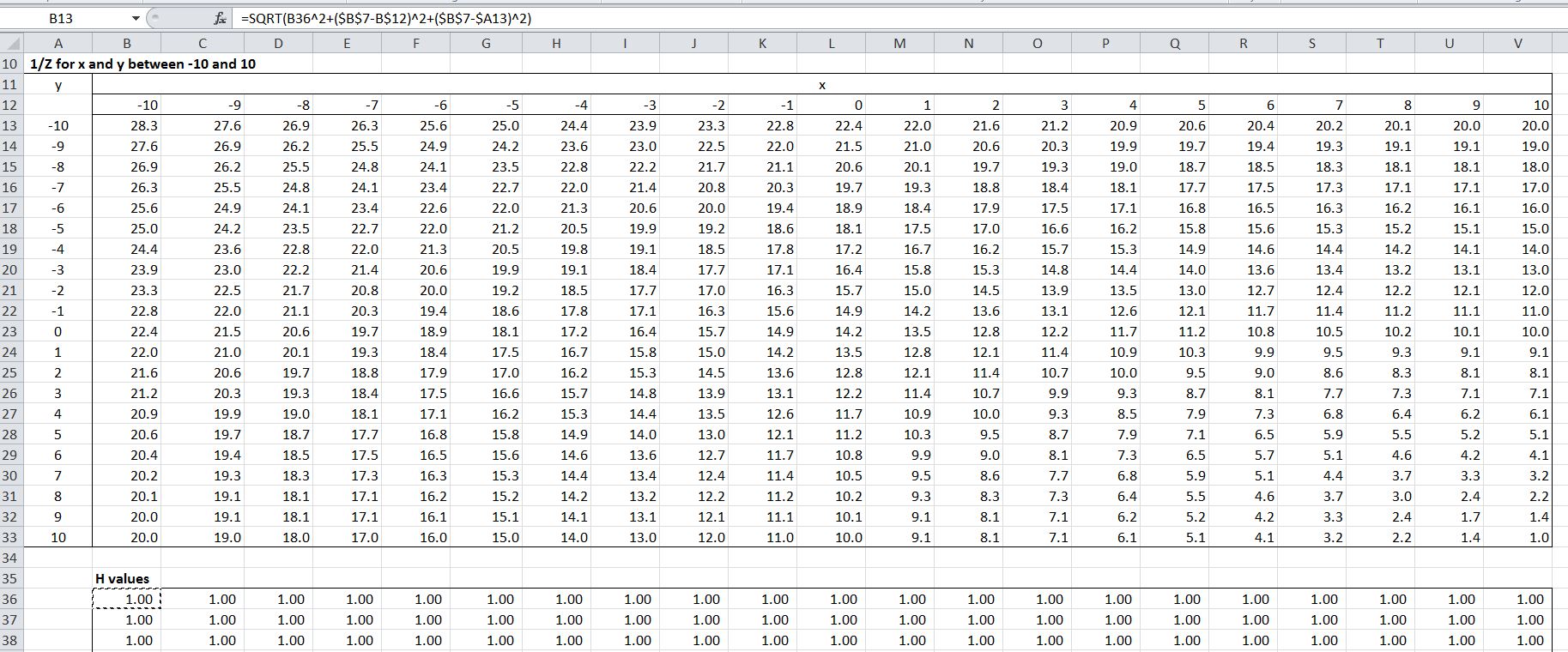 Using Goal Seek on a multi-column range | Newton Excel Bach, not (just) an Excel Blog