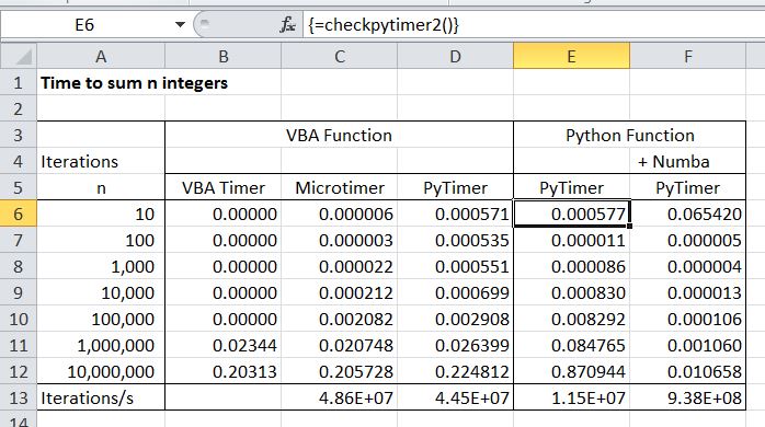 Two Timers | Newton Excel Bach, not (just) an Excel Blog