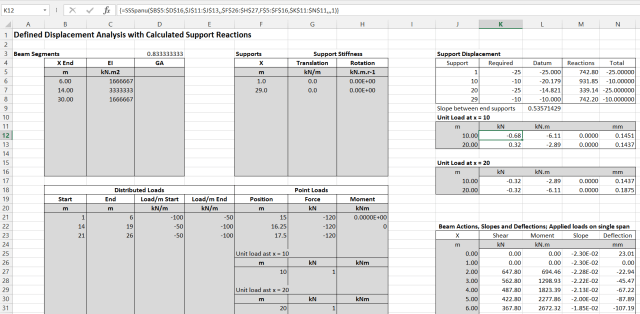 Continuous Beams with Specified Deflections | Newton Excel Bach, not (just) an Excel Blog