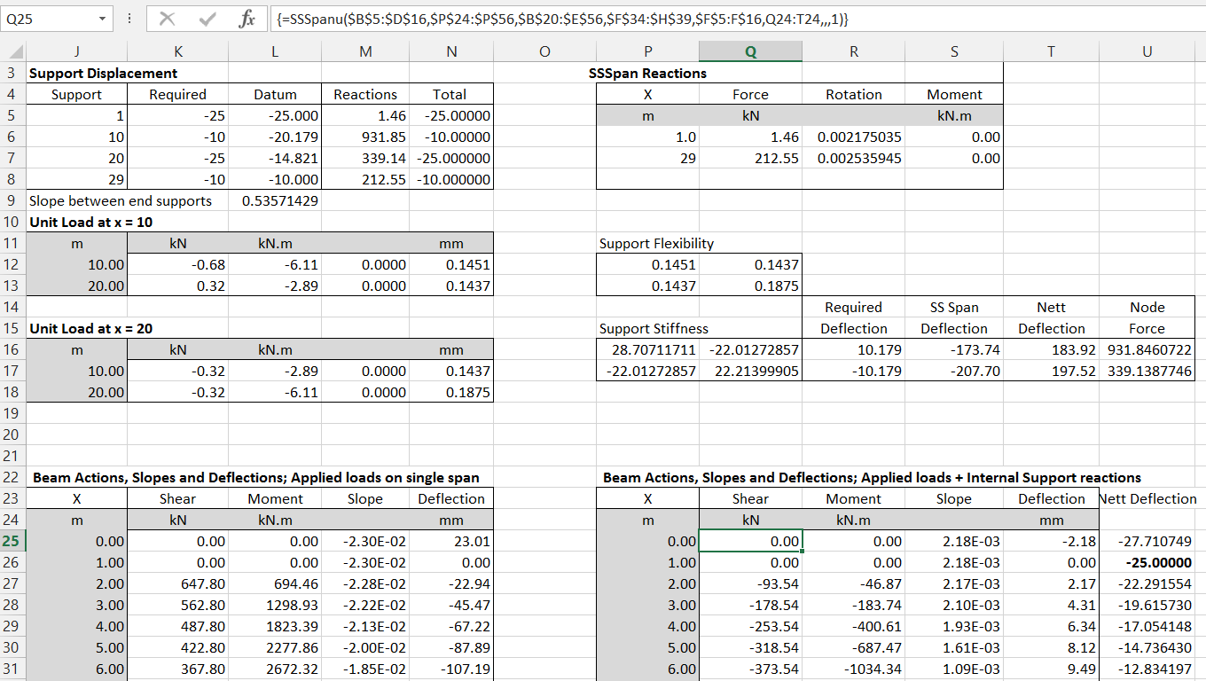 Continuous Beams with Specified Deflections | Newton Excel Bach, not (just) an Excel Blog