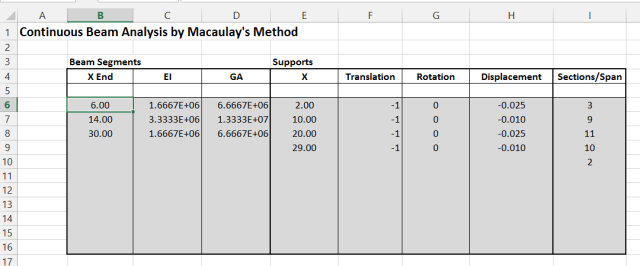 ConbeamU Update; defined support deflections | Newton Excel Bach, not (just) an Excel Blog