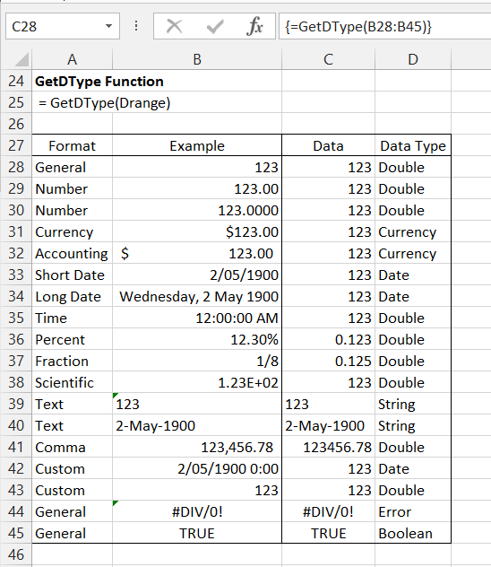 Dealing with dates 2: Getting cell data type and format code | Newton ...