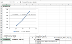 Using Linest for non-linear curve fitting, examples, hints and warnings ...
