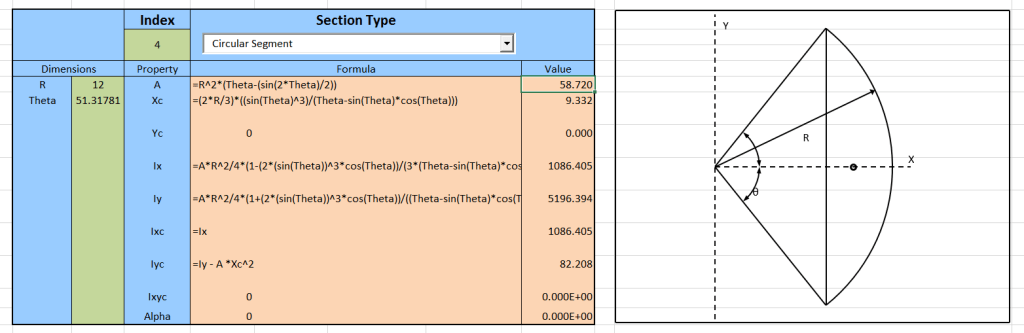 Section Properties – Lunes and Groups | Newton Excel Bach, not (just ...