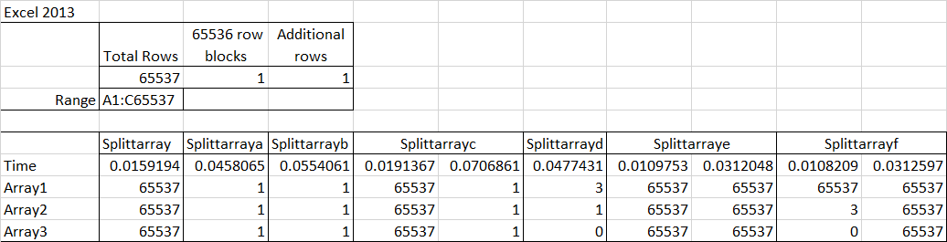 Worksheetfunction.Transpose – changed behaviour in Excel 2013 and 2016 | Newton Excel Bach, not ...