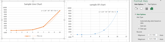 More on trend line equations on line charts | Newton Excel Bach, not ...