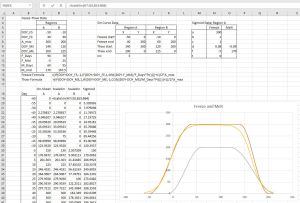 Plotting Freeze-Thaw Data … | Newton Excel Bach, not (just) an Excel Blog