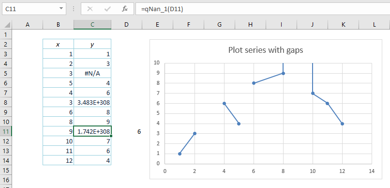Plotting Charts With Gaps … | Newton Excel Bach, not (just) an Excel Blog