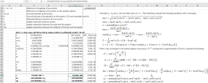 Spherical Geometry and Vincenty’s Formulae | Newton Excel Bach, not ...
