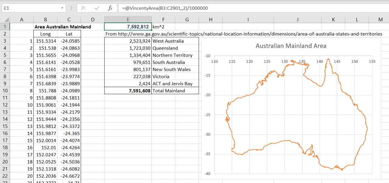 Spherical Geometry and Vincenty’s Formulae | Newton Excel Bach, not ...