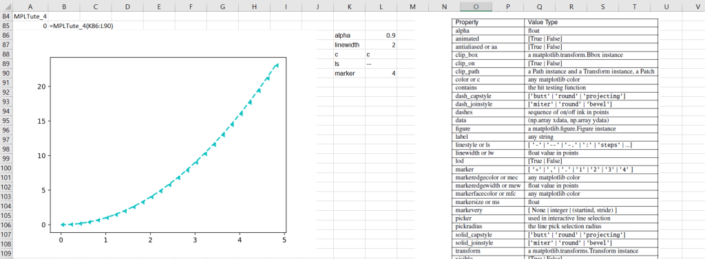 Using Matplotlib from Excel with pyxll | Newton Excel Bach, not (just) an Excel Blog