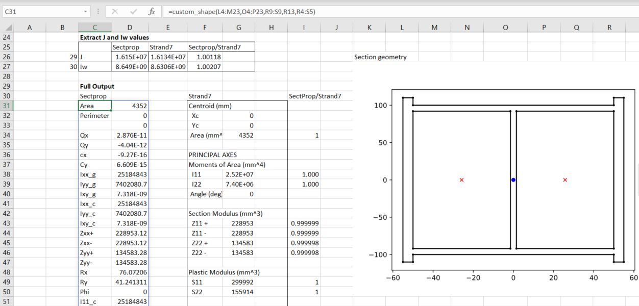 SectionProperties update | Newton Excel Bach, not (just) an Excel Blog