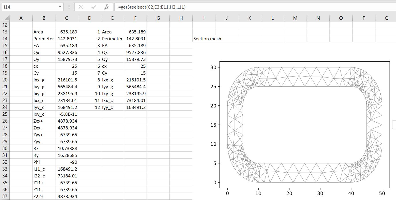 SectionProperties update update | Newton Excel Bach, not (just) an ...