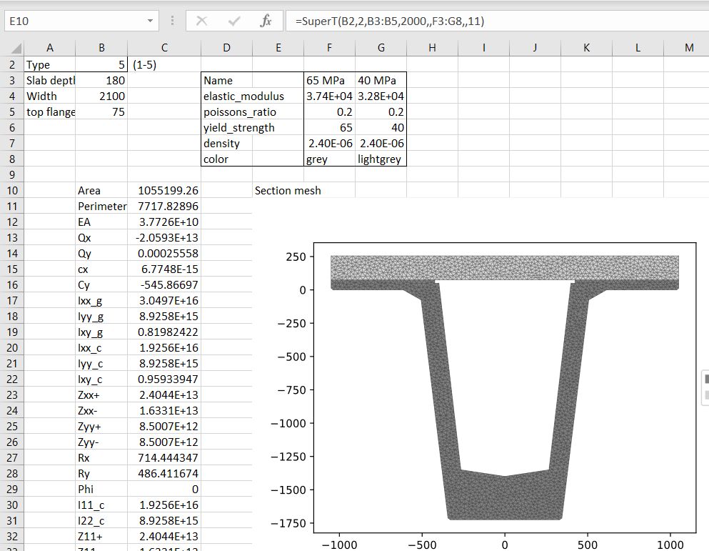 SectionProperties update update | Newton Excel Bach, not (just) an Excel Blog