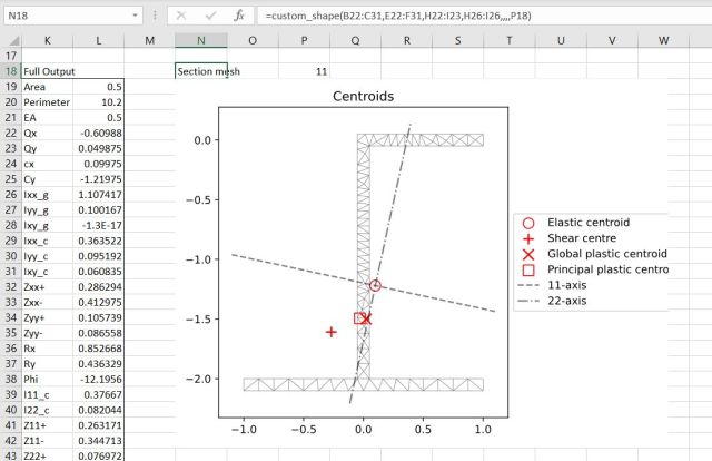 SectionProperties update 3 | Newton Excel Bach, not (just) an Excel Blog