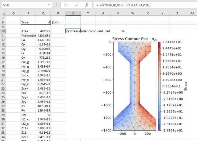 SectionProperties update 3 | Newton Excel Bach, not (just) an Excel Blog