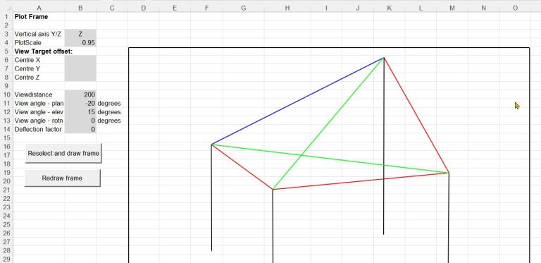 3DFrame-py | Newton Excel Bach, not (just) an Excel Blog