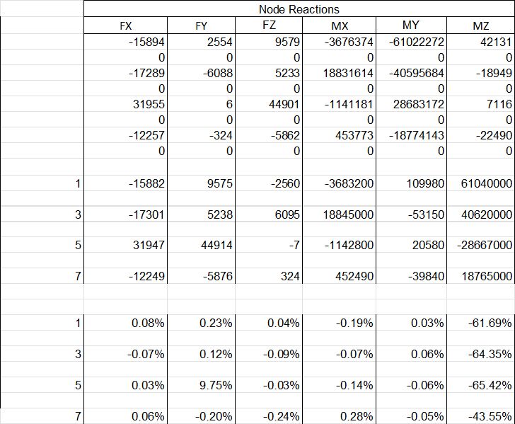 3DFrame-py update | Newton Excel Bach, not (just) an Excel Blog