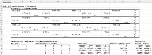 Continuous beam analysis from first principles | Newton Excel Bach, not ...