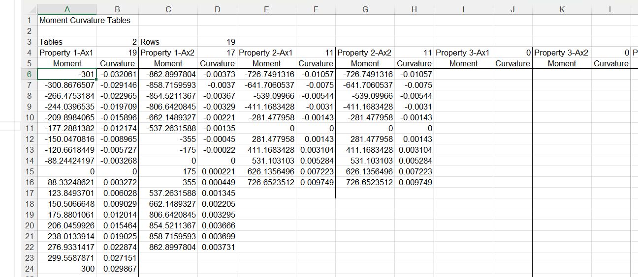 3DFrame-py; with non-linear analysis | Newton Excel Bach, not (just) an Excel Blog